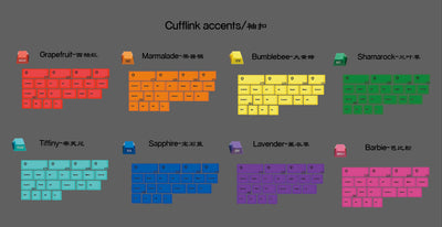 Keycaps – Keyspresso